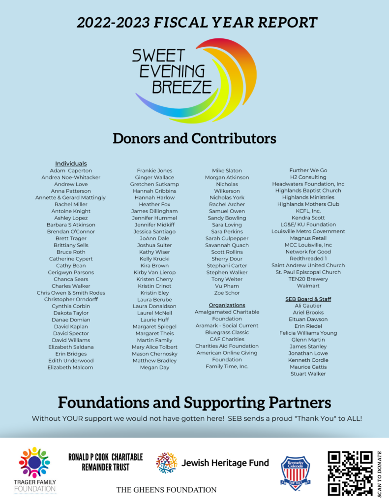 Sweet Evening Breeze Annual Report 2022-2023 - Sweet Evening Breeze